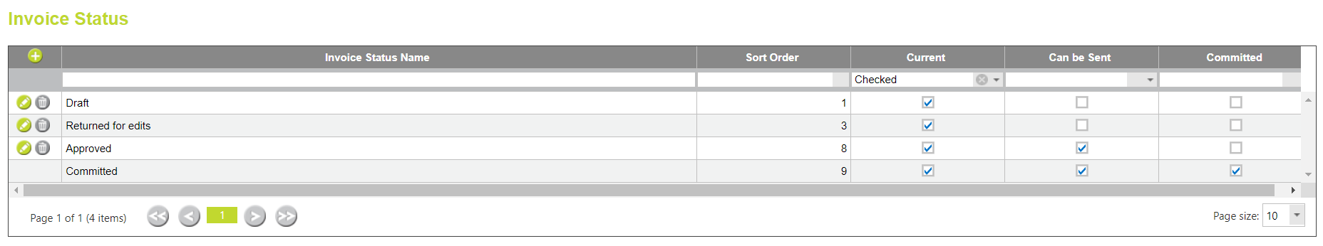 Set up guide: eInvoice configuration and eInvoice preferences – Abtrac ...