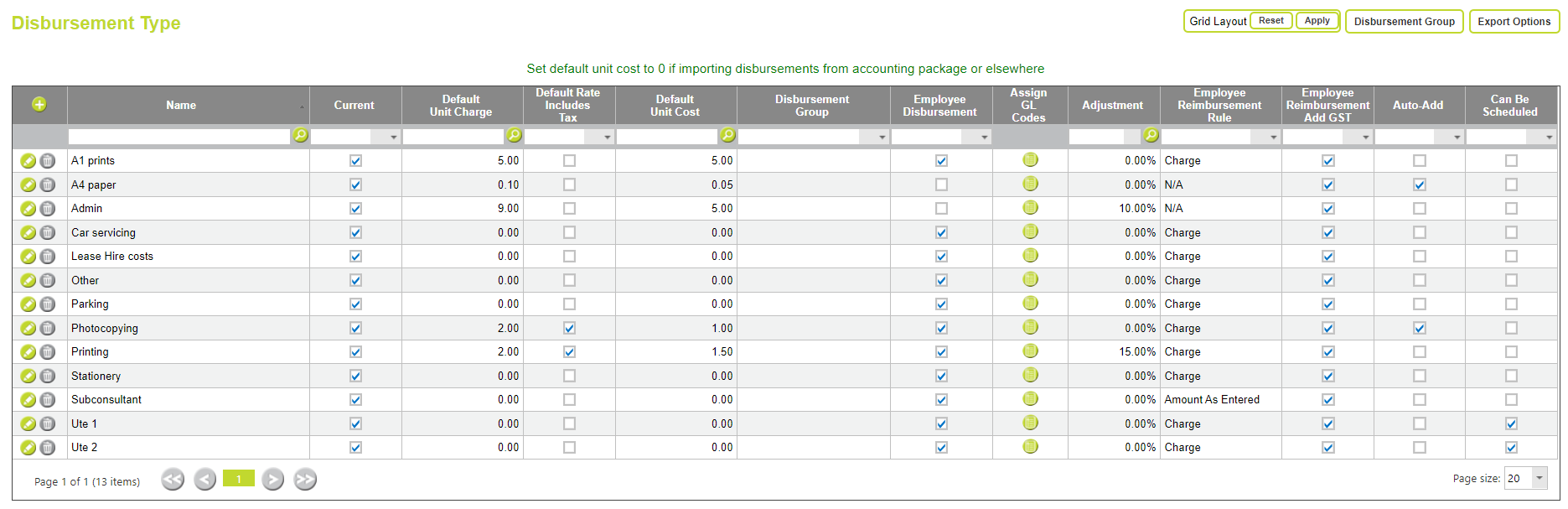 Disbursements Types and Assigning GL codes to Disbursements – Abtrac ...