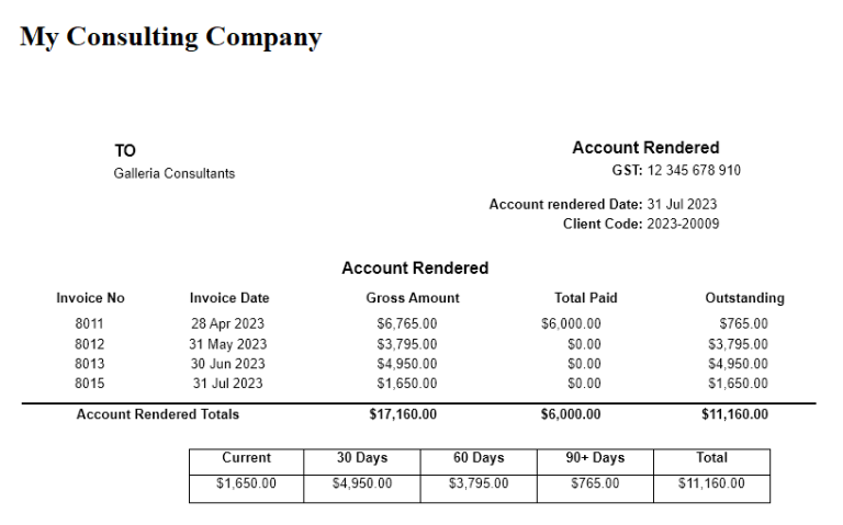 Account Rendered Report (How to send invoice statements) – Abtrac Support