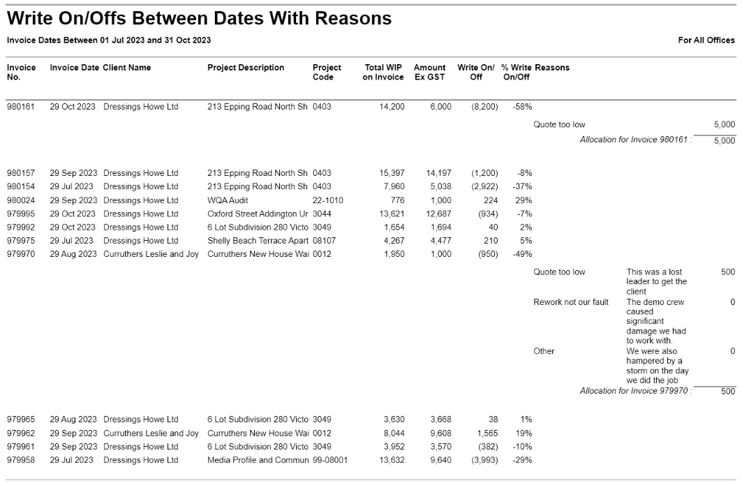 Reason for Write offs and Write ons – Abtrac Support