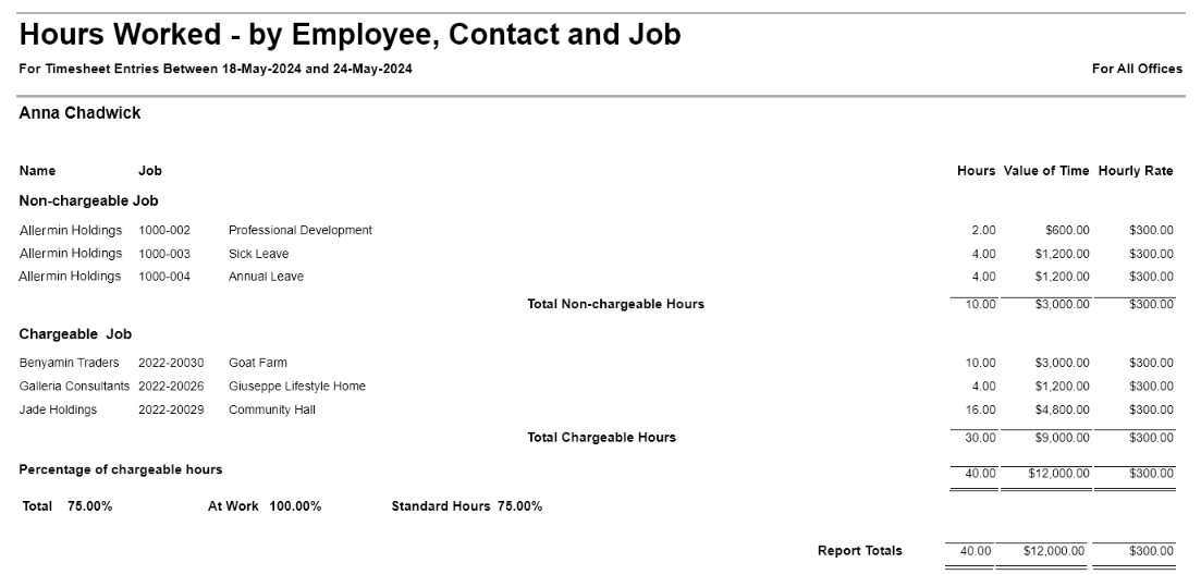 Hours Worked by Employee, Contact and Job Report – Abtrac Support